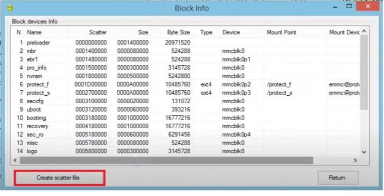 Download MediaTek Scatter File | All MTK FRP Pattern Scatter File