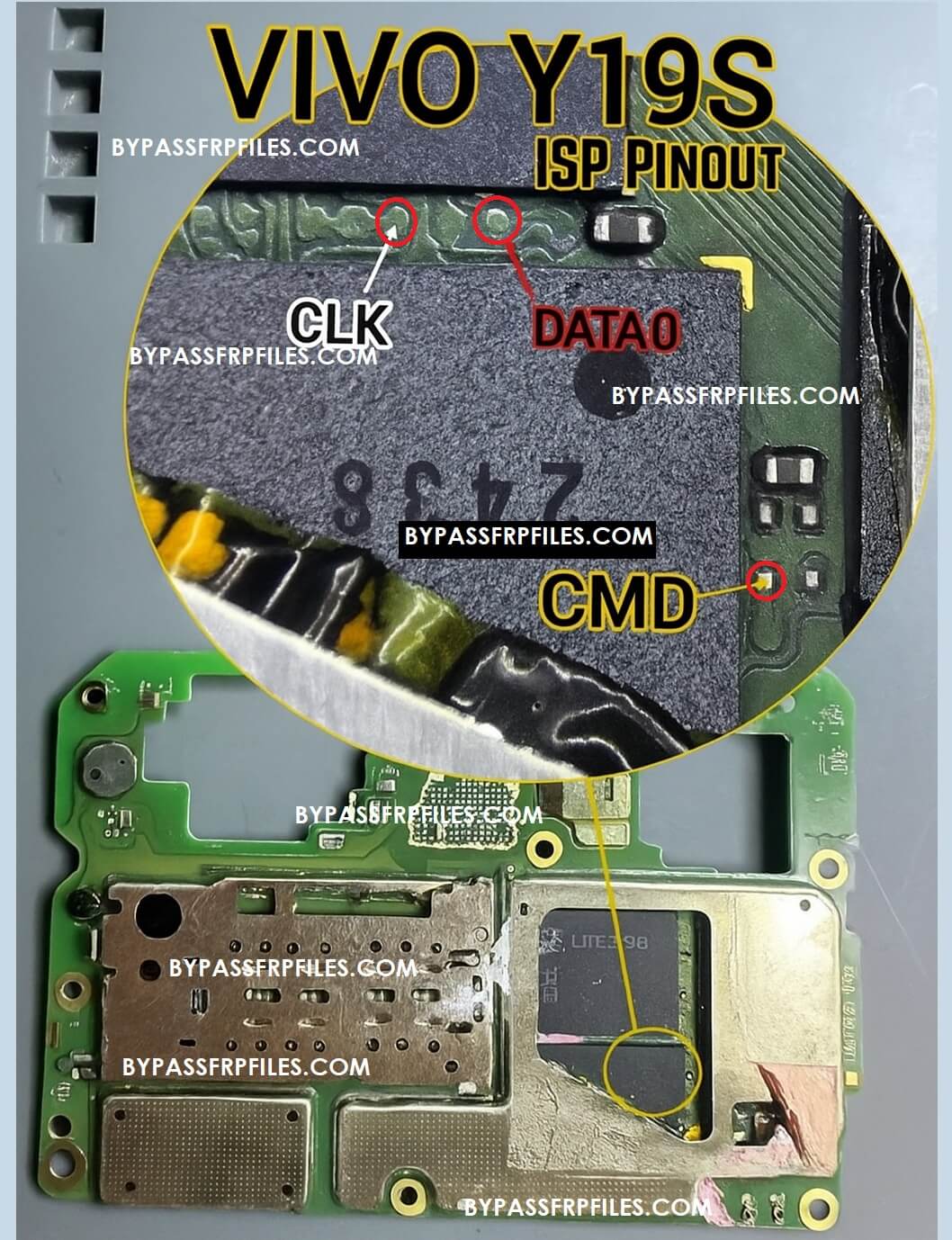 PinOUT ISP EMMC Vivo Y19s | Punto di prova - File di bypass Frp